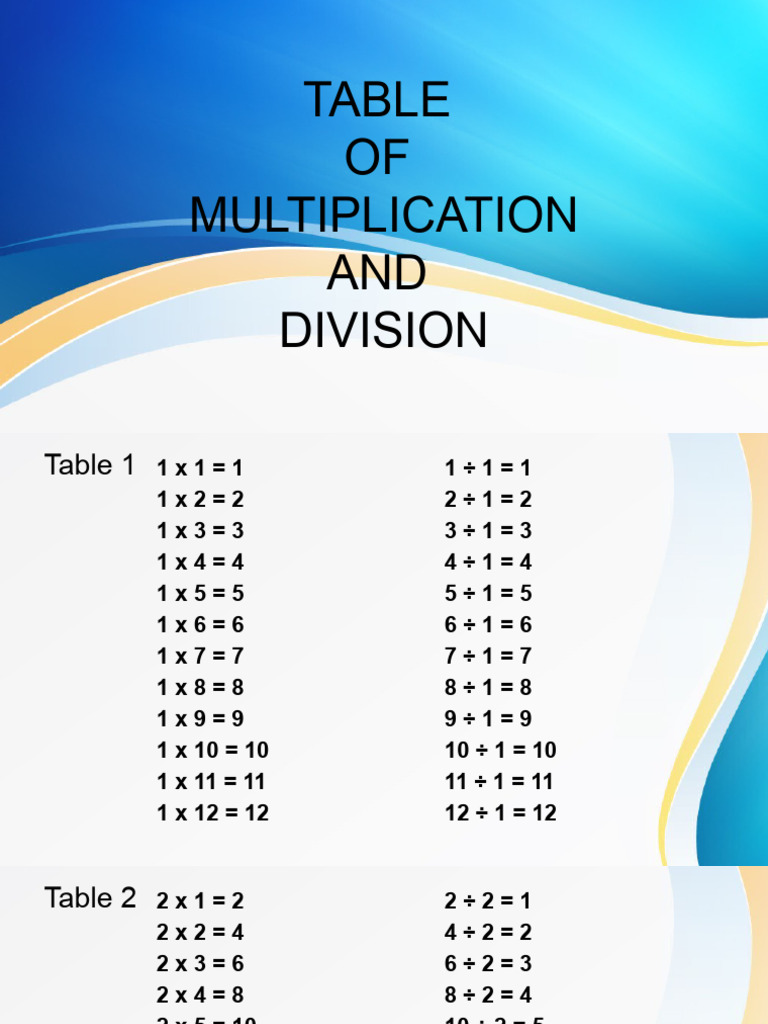 Table of Multiplication and Division | PDF
