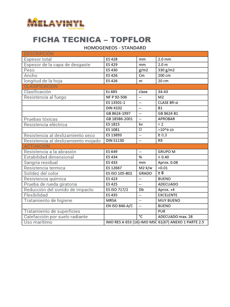 Ficha Técnica Topflor Homogéneo 2mm | PDF