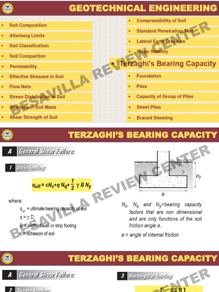 15.1GEOTECH Week 9 Terzaghi Bearing Capacity | Download Free PDF ...
