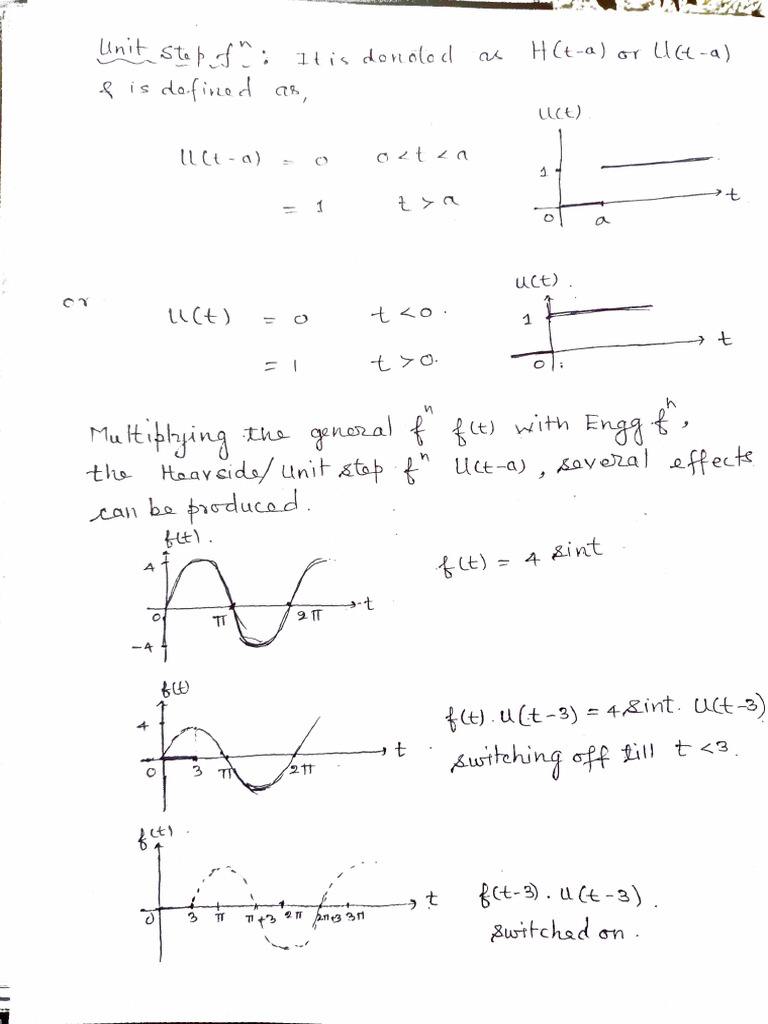 Unit Step Function | PDF