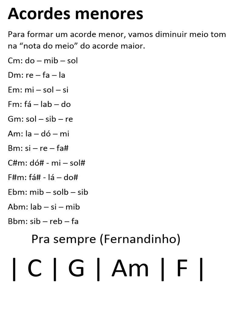 Acordes Menores: Formação e Exemplos | PDF
