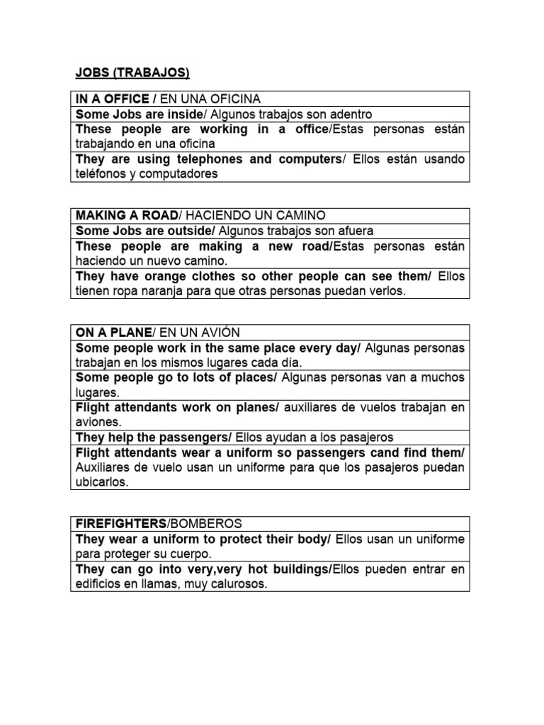 JOBS | PDF