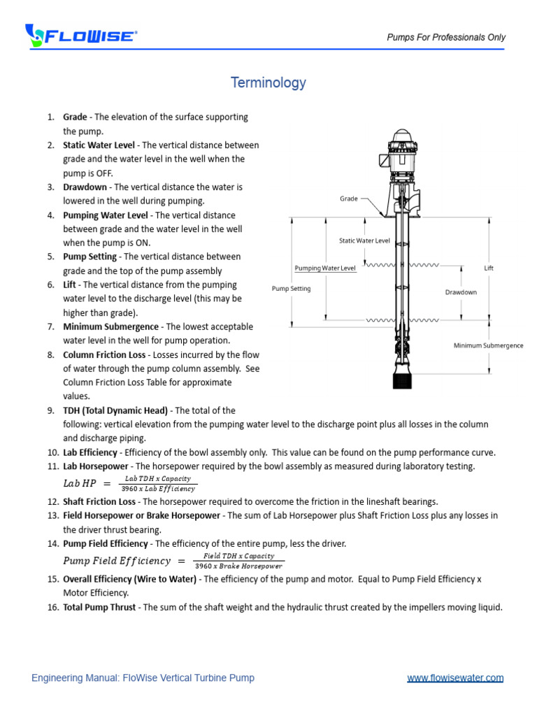 Vertical Pump Design and Efficiency Guide | PDF | Pump | Mechanical ...