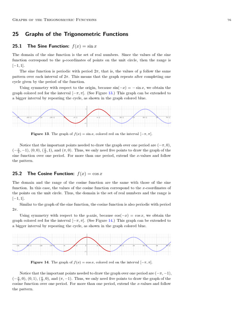 25 Graphs Of The Trigonometric Functions Pdf Trigonometric Functions Function Mathematics