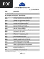 Amsa-18-Incident-Alert-Form-Updated-17 April 2025 | PDF | Water ...