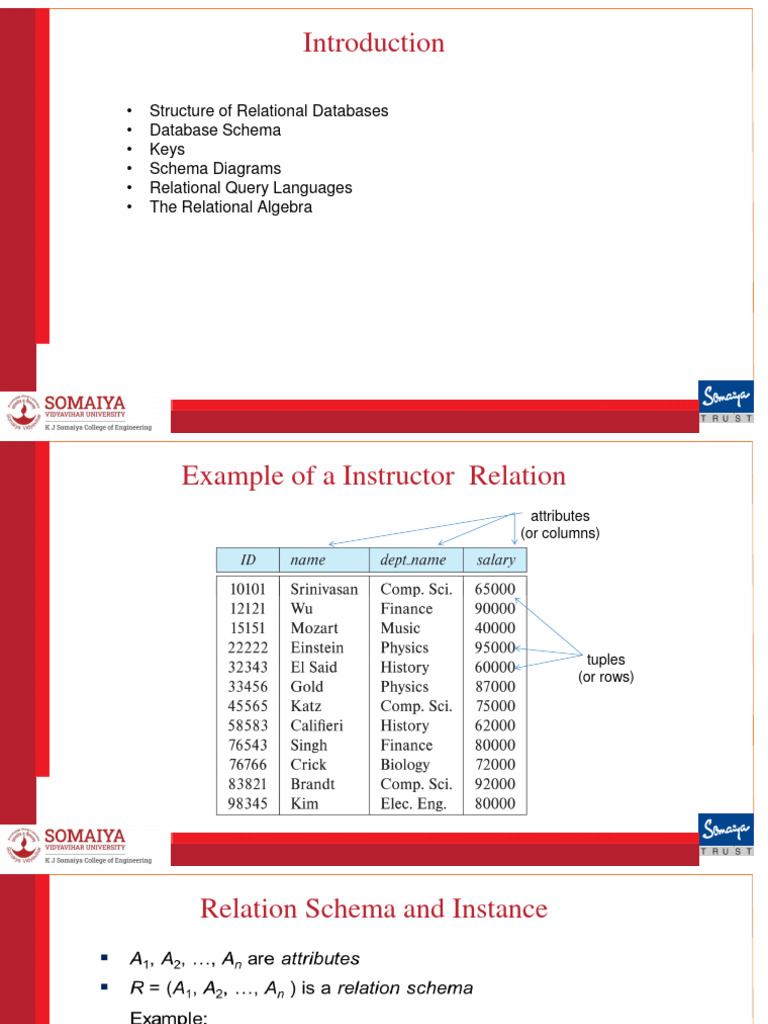 DBMS Series 2 | Download Free PDF | Relational Database | Relational Model