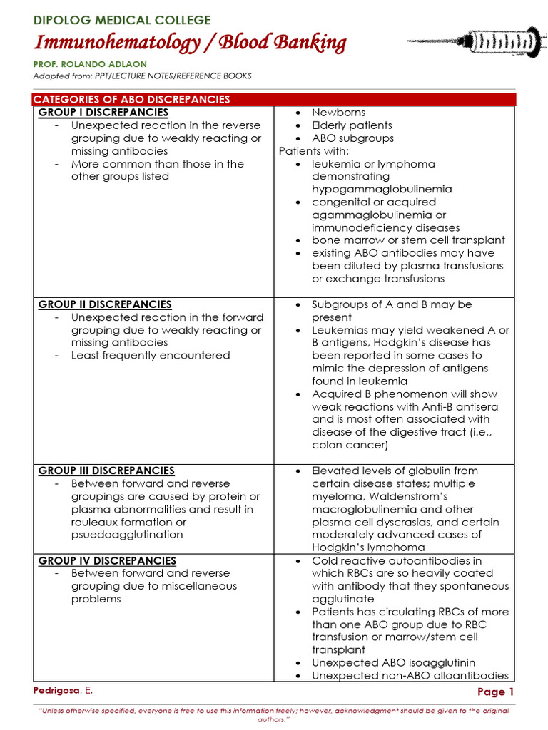 Abo Discrepancies | PDF | Blood | Causes Of Death