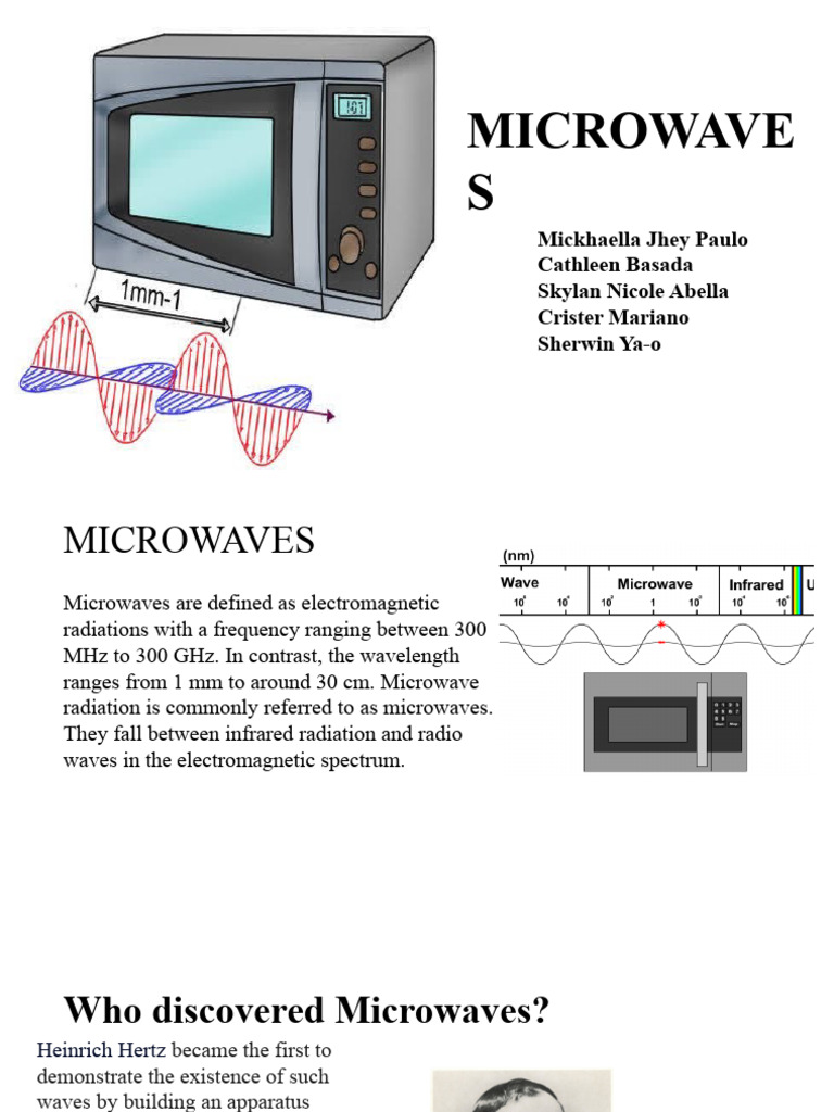 Microwave S: Mickhaella Jhey Paulo Cathleen Basada Skylan Nicole Abella ...