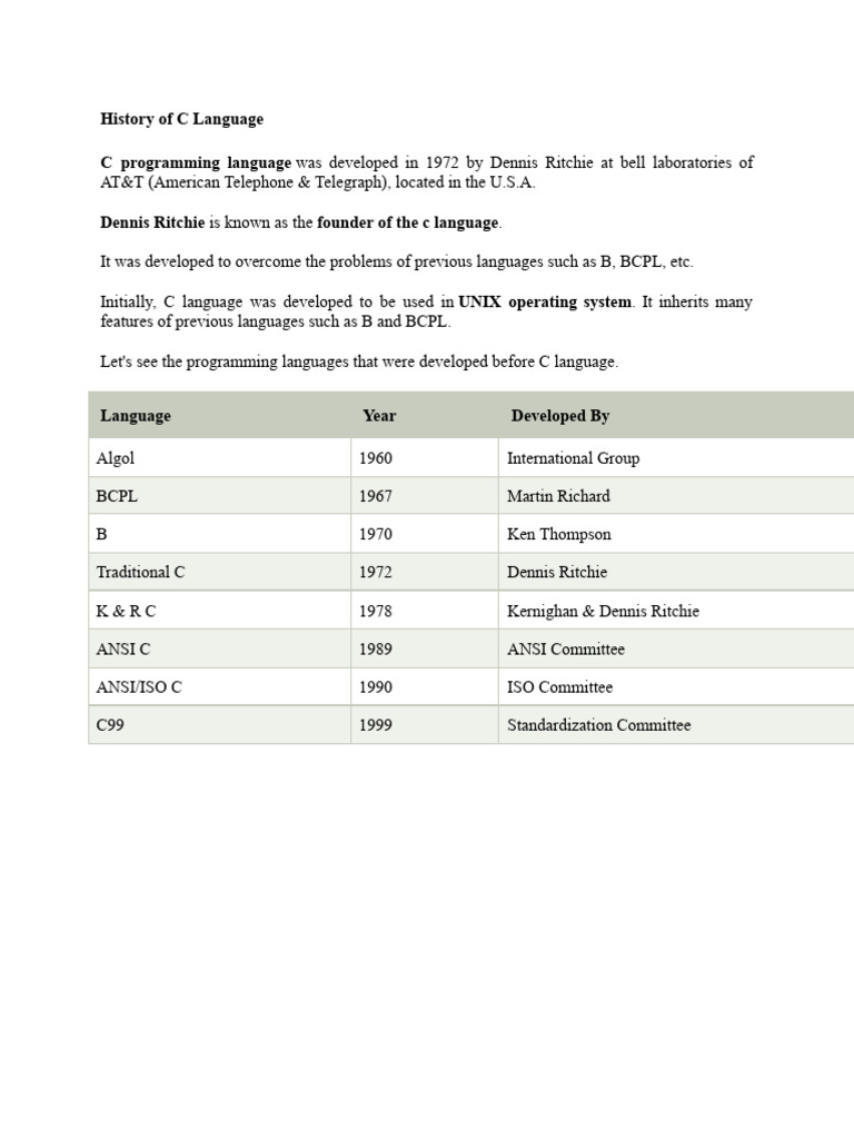 Unit 2 Basics Of C Pdf C Programming Language Data Type