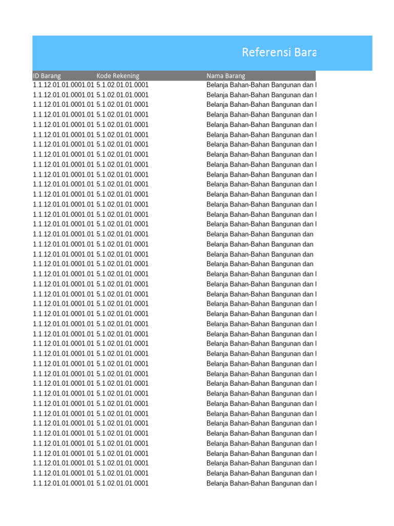 Referensi Barang Jasa - Manajemen Aplikasi RKAS | PDF
