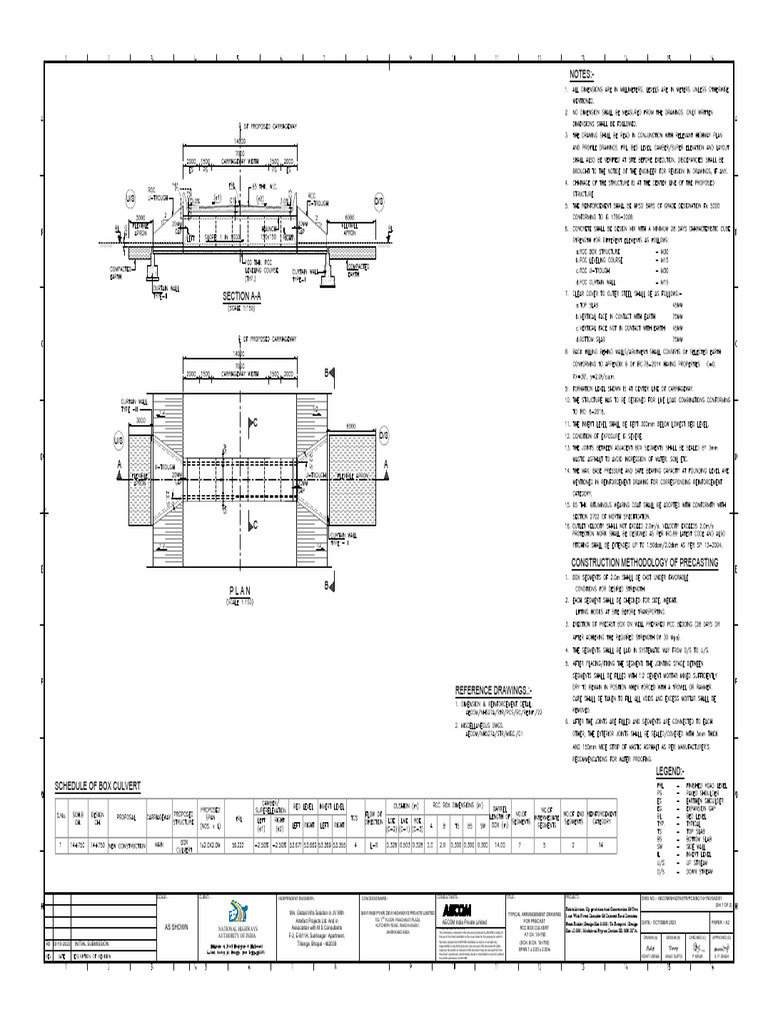 RCC Box Cuvlert | PDF | Real Estate | Building Engineering