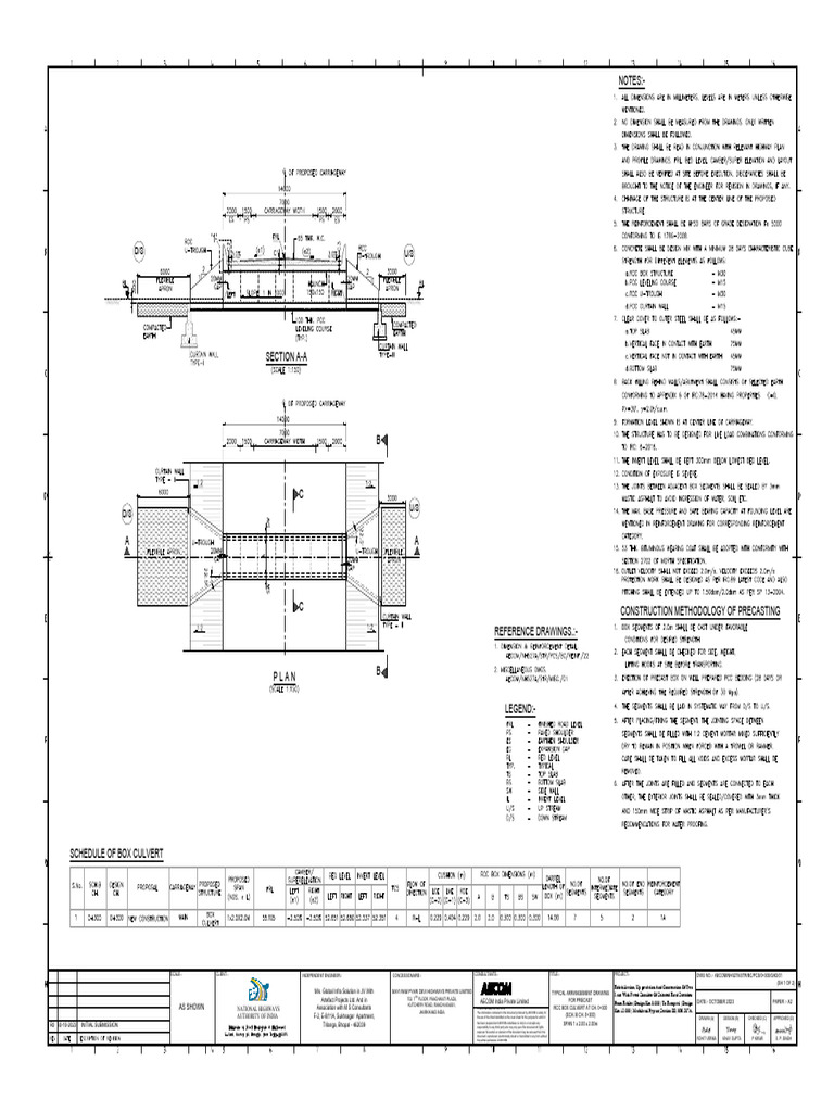 Box Culvert | PDF | Civil Engineering | Real Estate