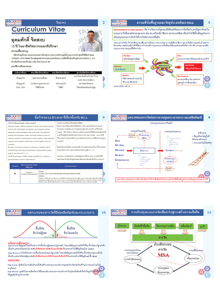 การวิเคราะห์ระบบการวัดMeasurement System Analysis MSA 4th Edition | PDF