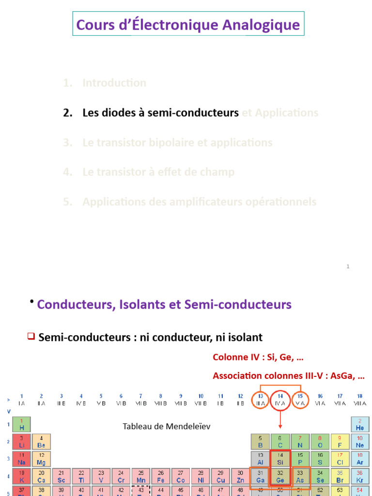 Diodes Cours TD 23-24 | PDF | Redresseur | Diode