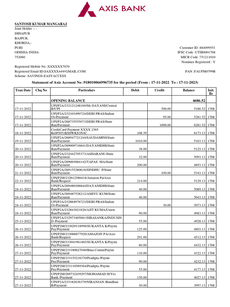 Acct Statement - XX6735 - 18112023 | PDF | Market (Economics) | Business