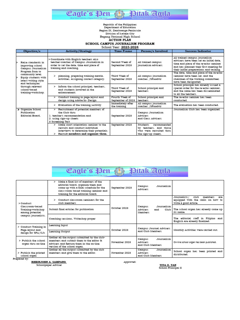 Action Plan for Campus Journalism 2023-2024 | PDF | Journalism | News