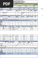 HSSE Observation Report Summary | PDF | Safety