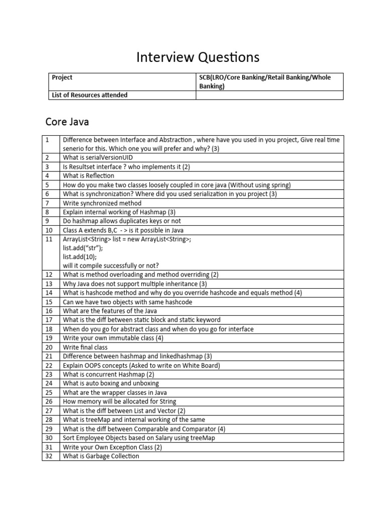 Interview Questions: Core Java | Download Free PDF | Method (Computer Programming ...