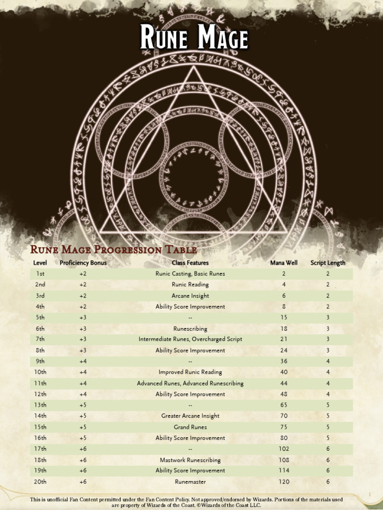 The Rune Mage - GM Binder | Download Free PDF | Runes | Magician (Fantasy)