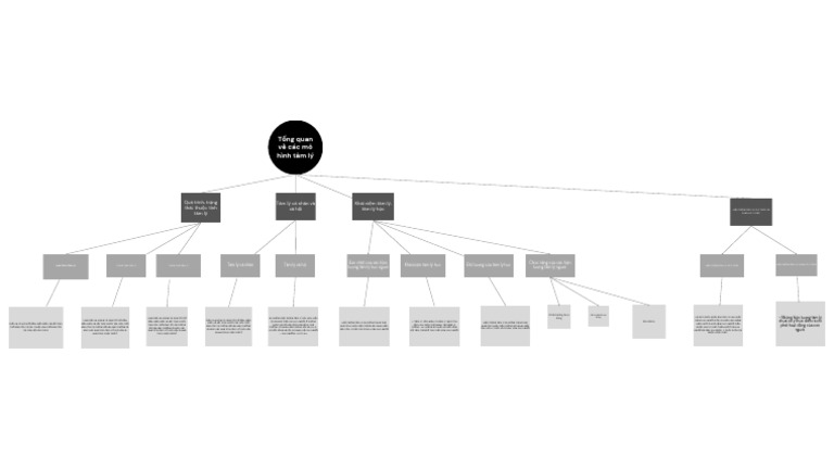 Mind Map Whiteboard in Blue and Yellow Simple Brainstorm Style 2 | PDF