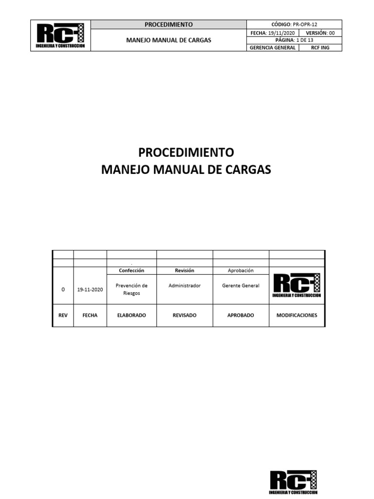 PR-OPR-12 Manejo Manual de Cargas | PDF | La columna vertebral