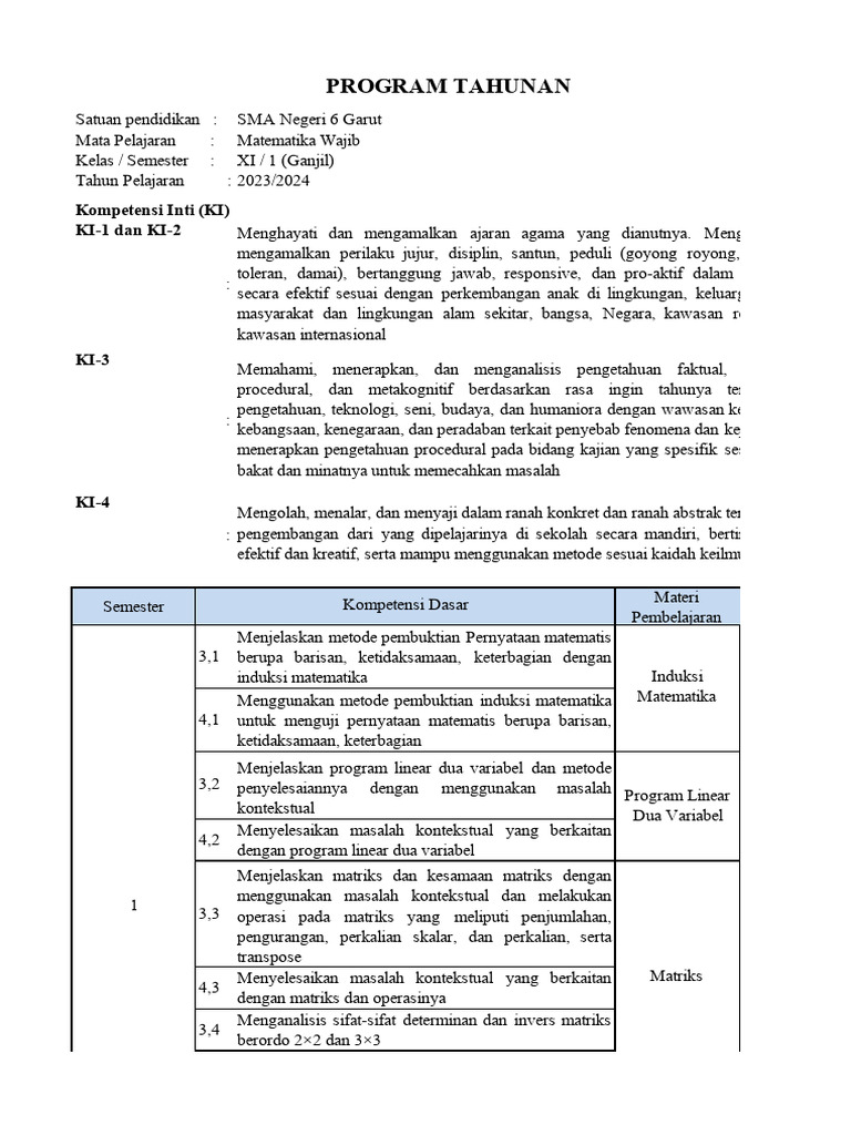 Program Tahunan, Program Semester & Silabus | PDF