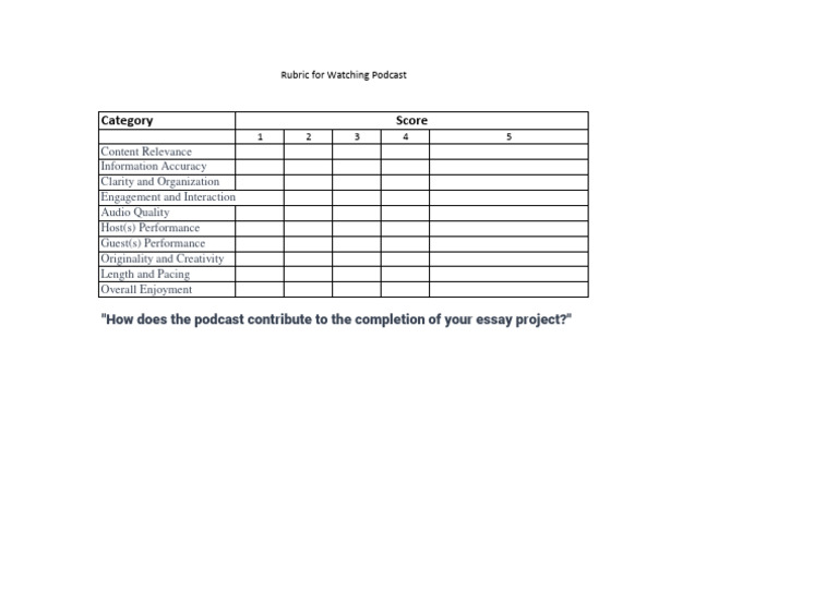 Rubric Podcast | PDF