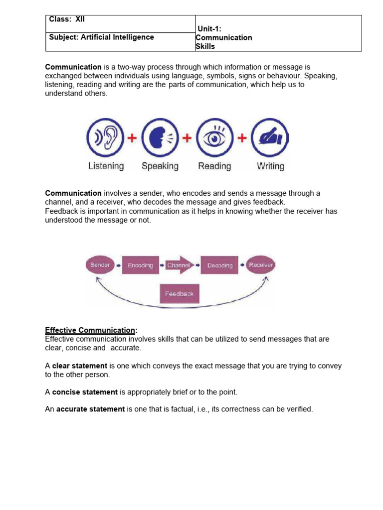 Communication Skills Part 1 | PDF | Communication | Human Communication