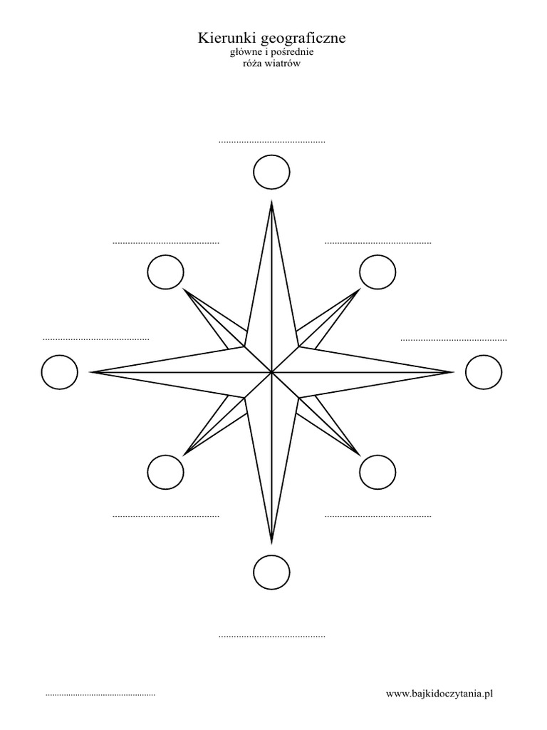 Kierunki Geograficzne Cwiczenie 1 | PDF