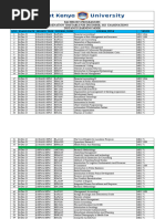 Pup Bsie Curriculum Stem | PDF | Science