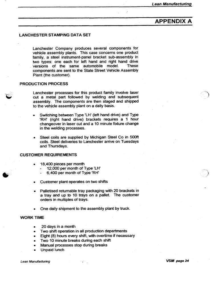 Lean Manufacturing Assignment | PDF