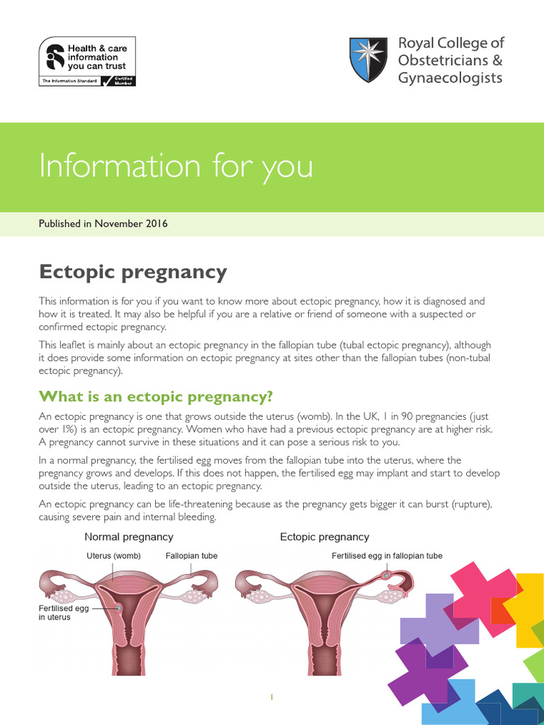 Pi Ectopic Pregnancy Mar20 | PDF | Pregnancy | Medical Specialties