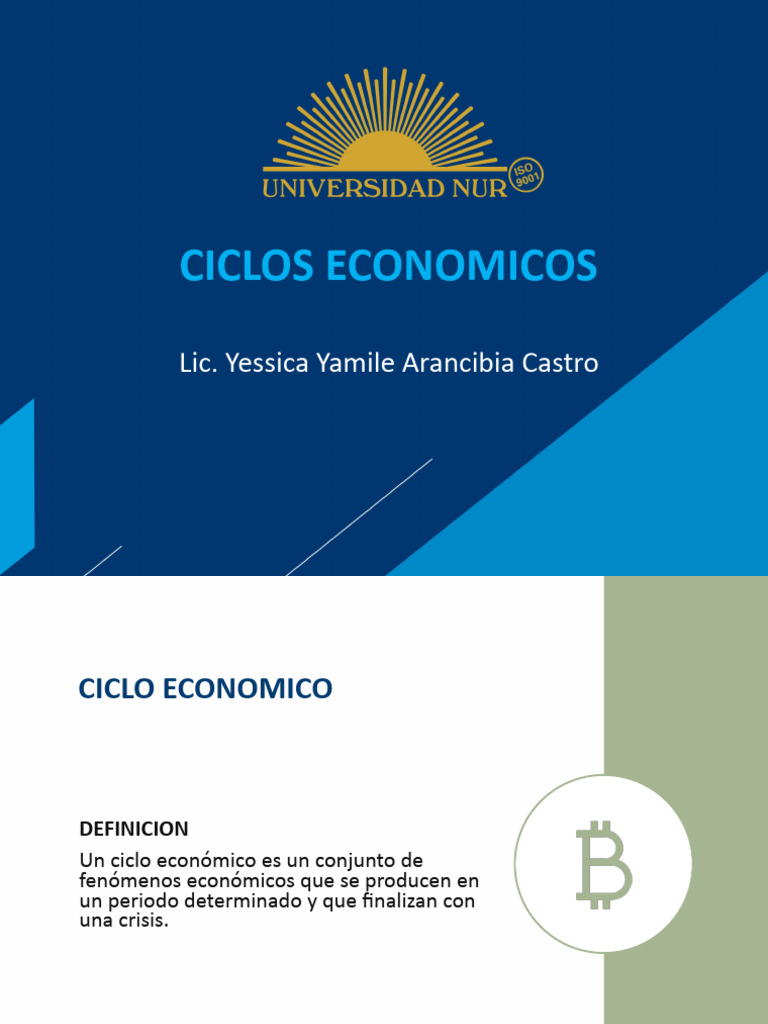 Ciclos Economicos | PDF | Superproducción | Ciclo comercial