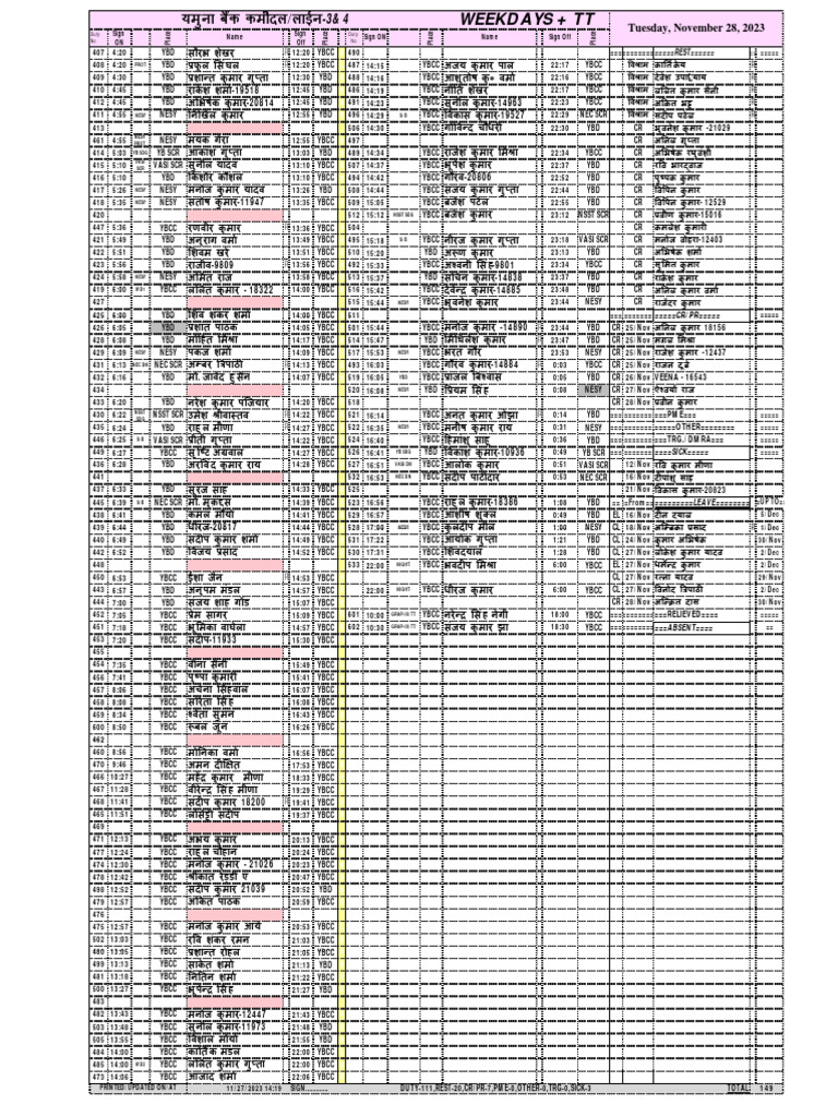 Rostxvfber - YBCC - fg8 NOV.2023 . | PDF
