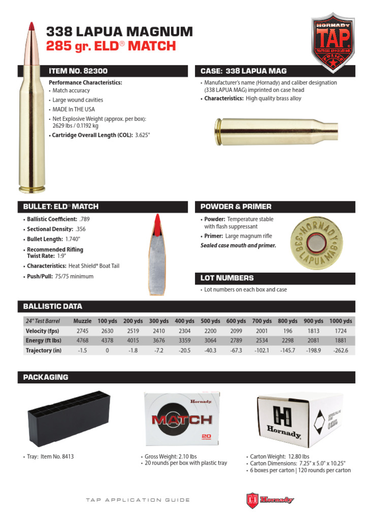 338 Lapua - 285gr Hornady Eld Match | PDF | Cartridge (Firearms ...