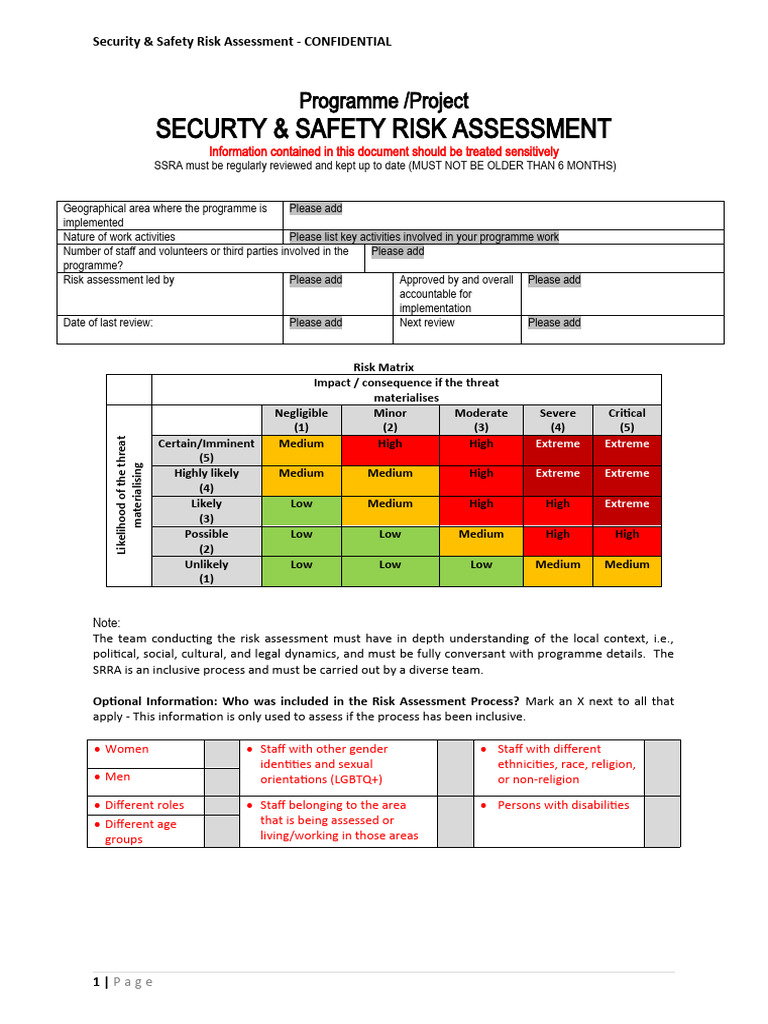 Risk Assessment Template2 | PDF | Risk | Risk Assessment
