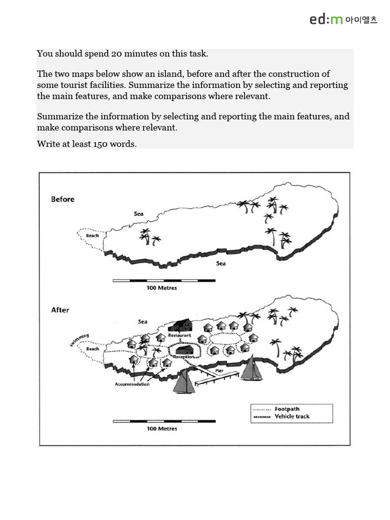 Island Development for Tourism: A Comparison | PDF