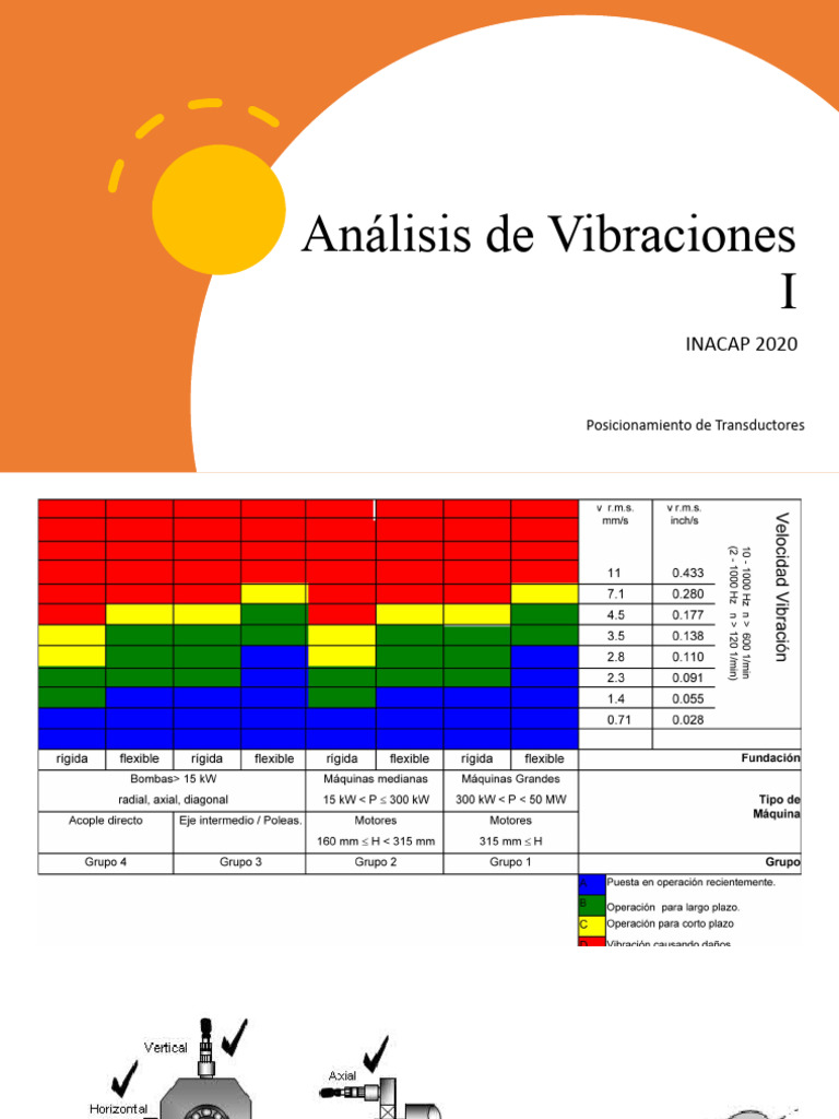 Posicionamiento De Acelerometros Descargar Gratis Pdf Acelerómetro