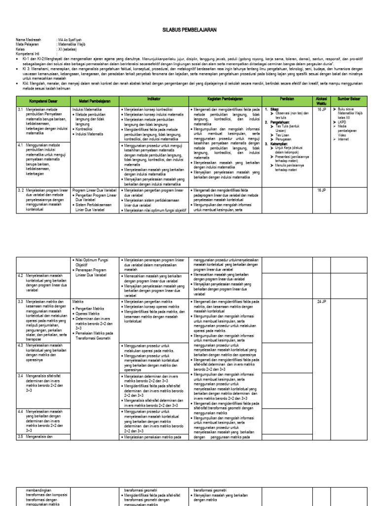 Silabus 11 MTK Wajib 11 IPA | PDF