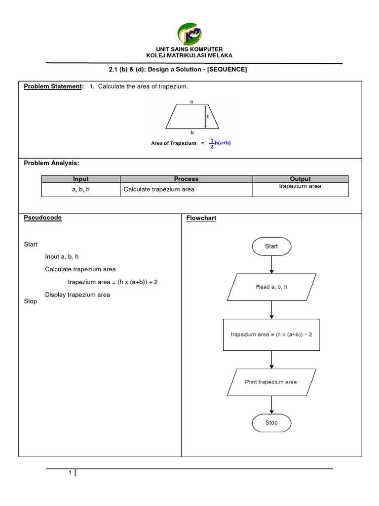 2 1 B & D TUTORIAL QUESTION Design A Solution ANSWER SCHEME | PDF | Fahrenheit | Prices