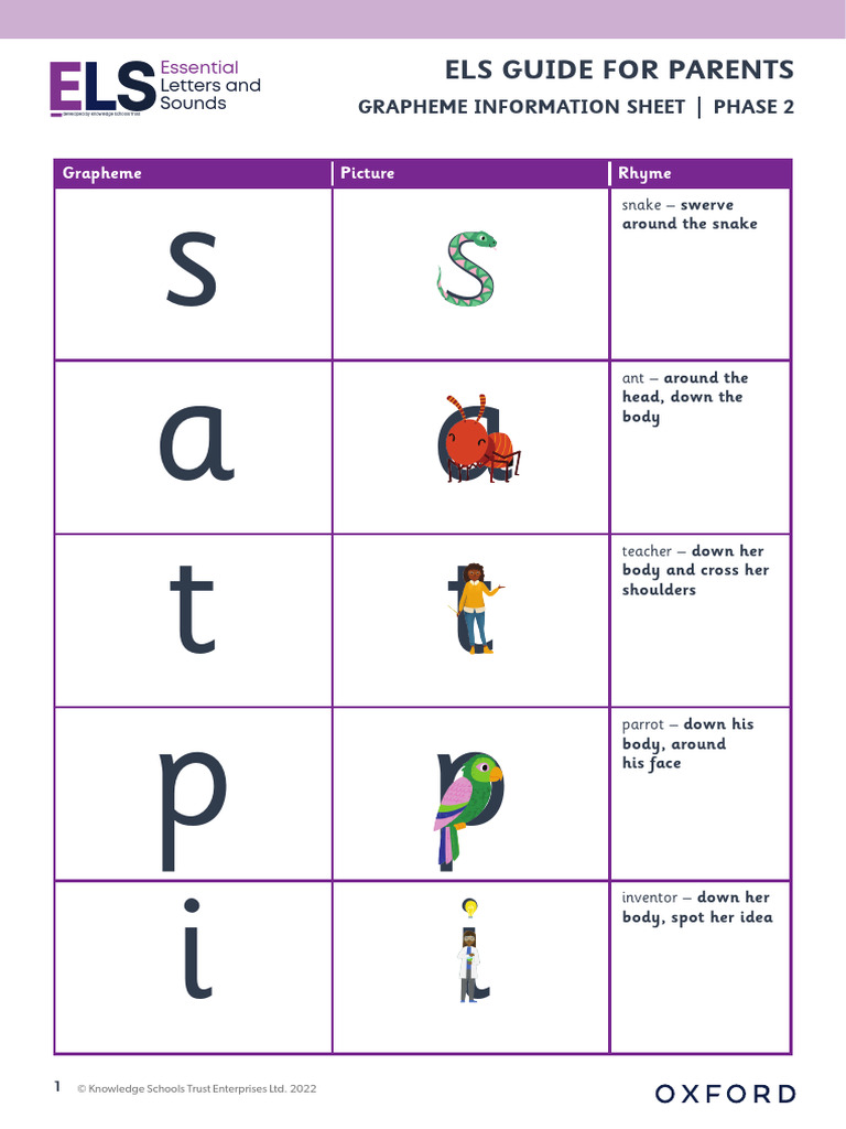 Grapheme Sheet Phase 2 | PDF