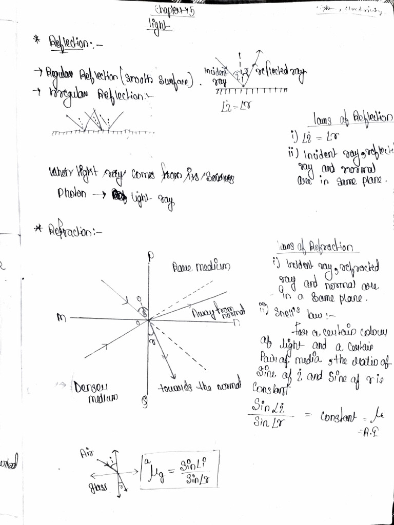 ECC Light ClassNotes Student Akash | PDF