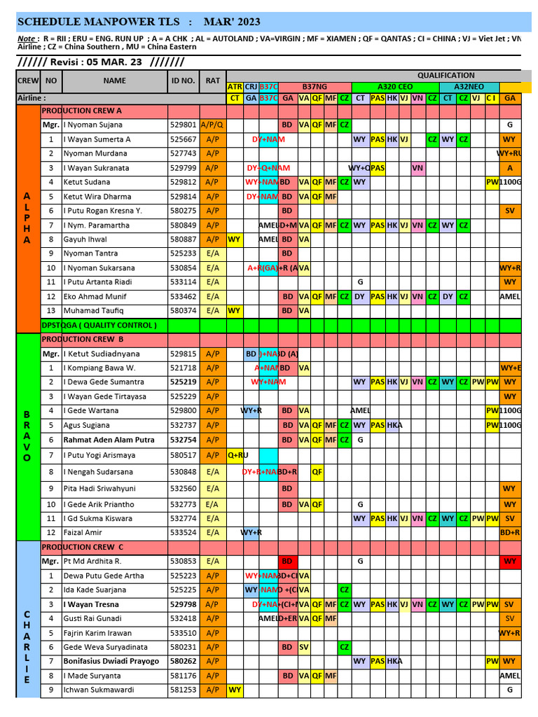 Schedule MANPOWER TLD MAR. 2023 | Download Free PDF | Aviation | Transport Companies