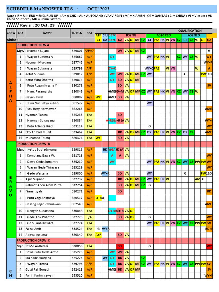 Schedule MANPOWER TLD OCT. 2023 | PDF | Transport | Civil Aviation
