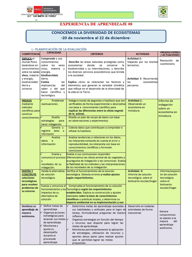 EDA 8 - Activ. 1 - Indaga - Ecosistema en Miniatura | PDF | Aprendizaje ... EDA 8 - Activ. 1 - Indaga - Ecosistema en Miniatura | PDF | Aprendizaje ...