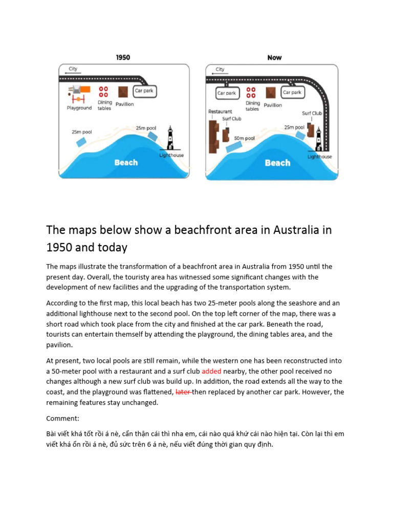 Writing Task 1 MAP | PDF