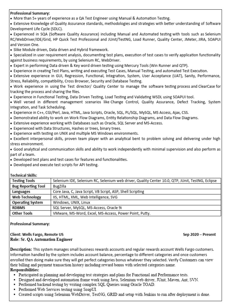 Aekta Qa Resume | PDF | Software Testing | Selenium (Software) Aekta Qa Resume | PDF | Software Testing | Selenium (Software)