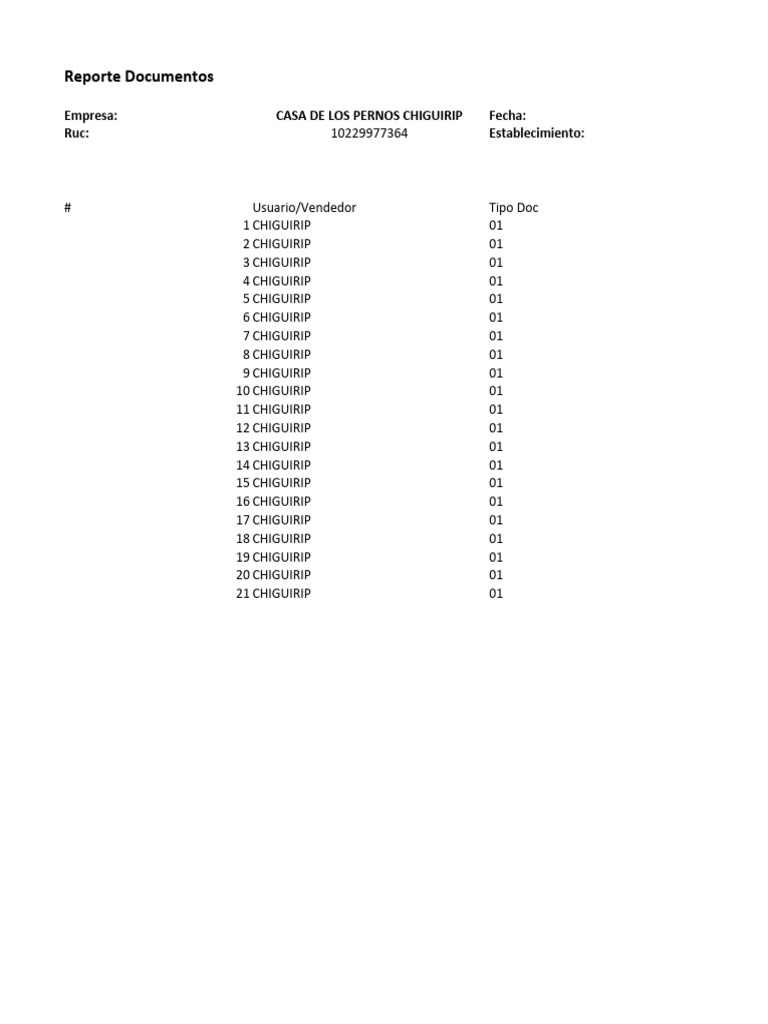 Reporte de Documentos de Ventas | PDF