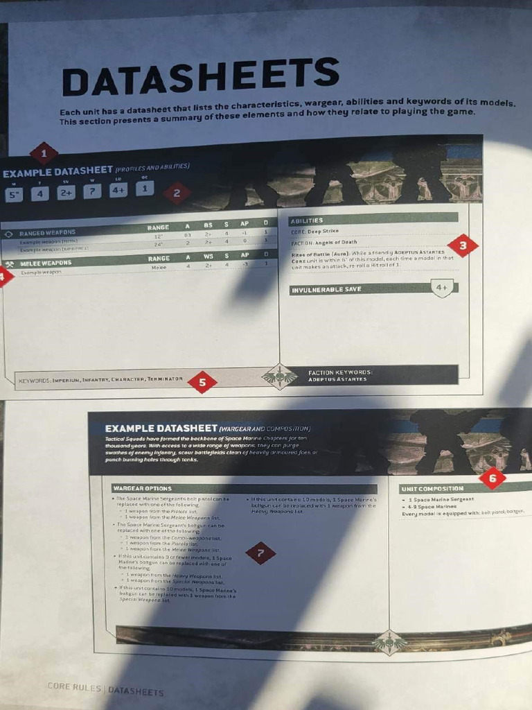 10th Ed Core Rules | PDF