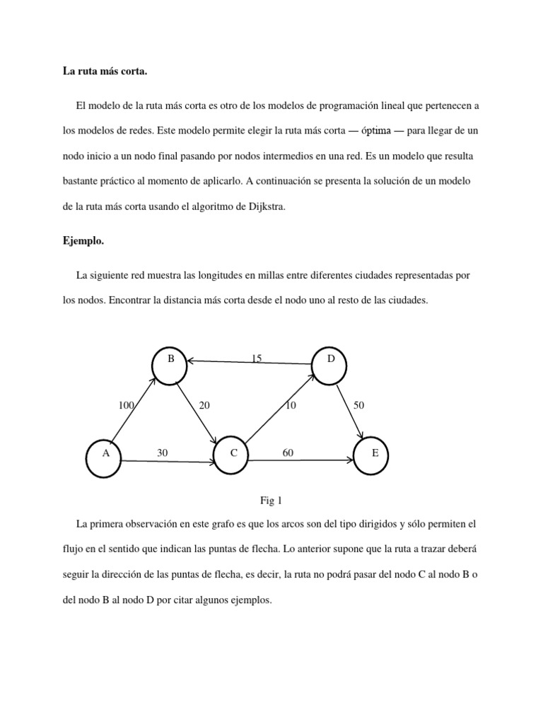 Modelos de Redes La Ruta Mas Corta | PDF | Vértice (teoría de grafos ...